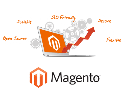 E-commerce MLM software - Magento, Opencart & Woocommerce