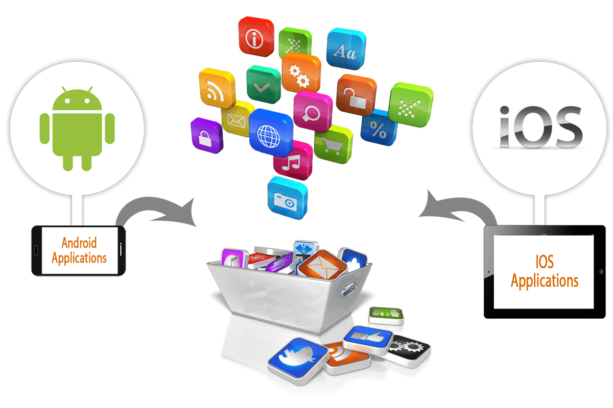 MLM Mobile App - Mobile application for MLM Business