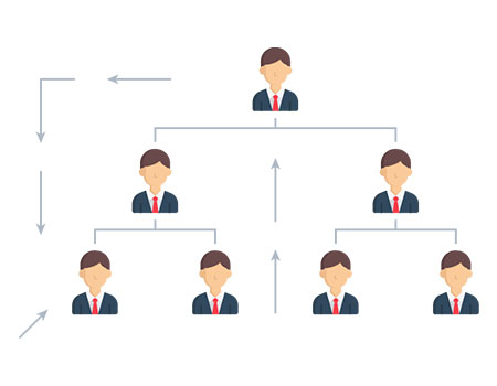 Best MLM Compensation Plans 2023- Secure MLM Software